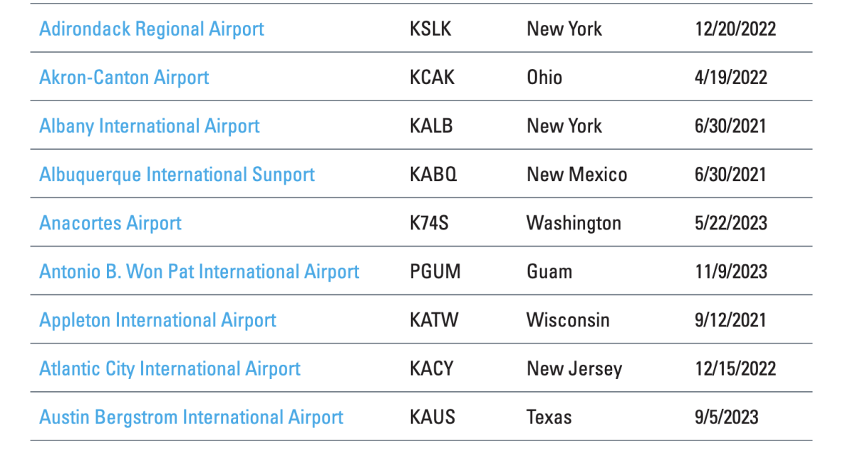 NBAA Resource Simplifies CBP Entry Process at General Aviation Airports | Aviation International ...